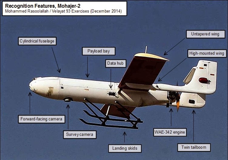 ODIN - OE Data Integration Network