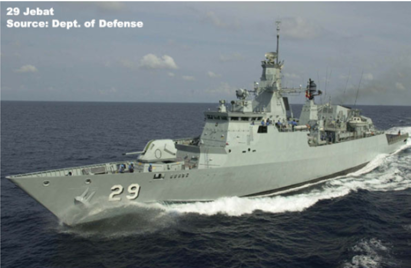 ODIN - OE Data Integration Network